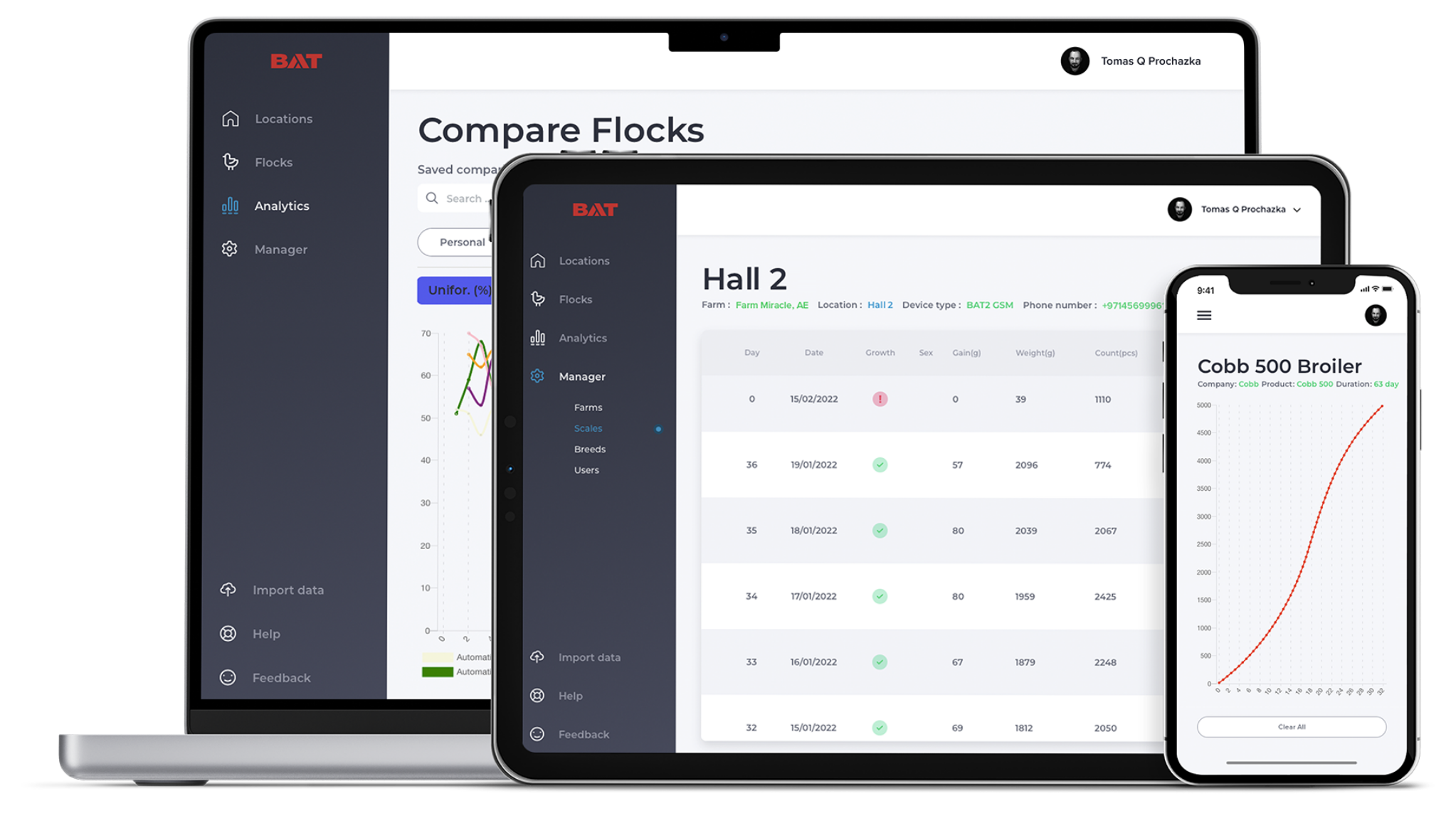 BAT Cloud | Do more with your bird data. Whenever. Wherever.